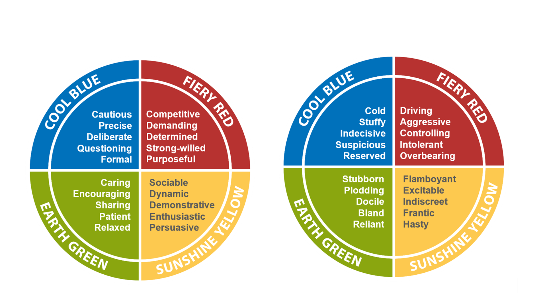Jedi colour energies: may the fourth be with you Jedi colour energies: may the fourth be with you